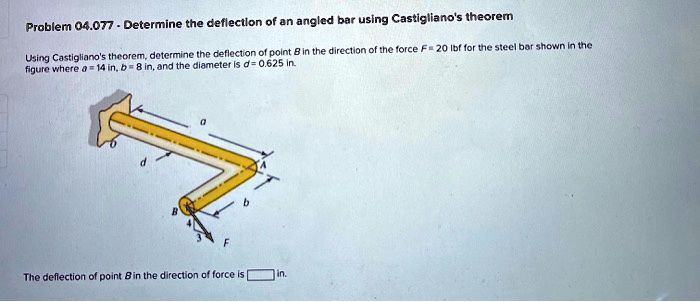 Solved Problem 04 077 Determine The Deflection Of An Angled Bar Using Castiglianos Theorem