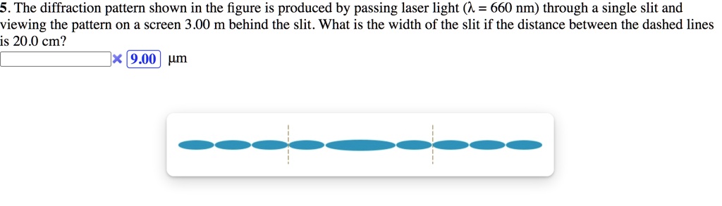 5 the diffraction pattern shown in the figure is produced by passing ...