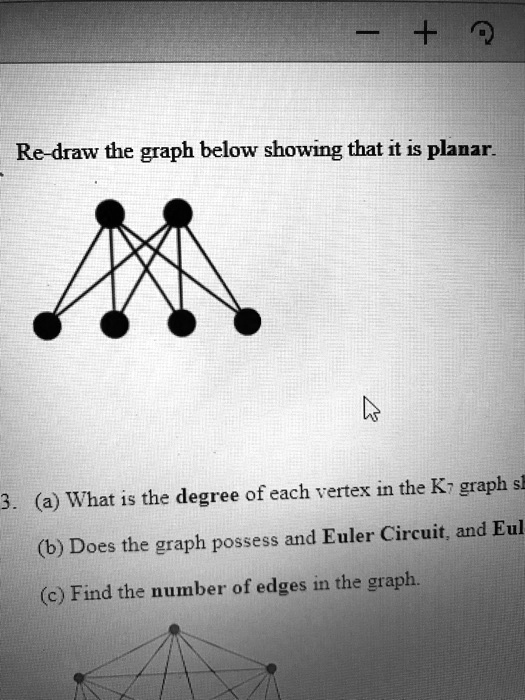 re draw the graph below showing that it is planar a what is the degree of each vertex in the k ...