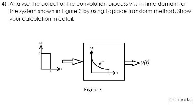 need solid answer analyse the output of the convolution process yt in time domain for the system ...