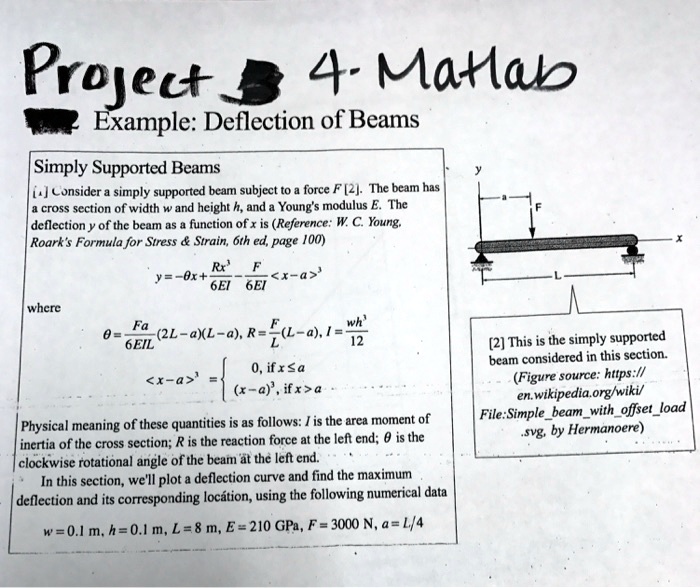 SOLVED: Deflection of Beams using Matlab Project 4-MaHab Example ...