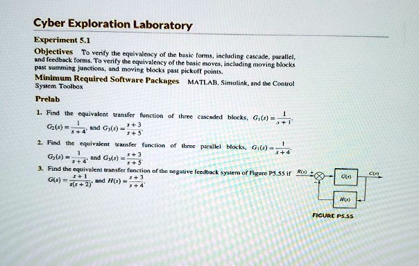 SOLVED: Cyber Exploration Laboratory Experiment 5.1 Objectives: - To verify the equivalency of ...