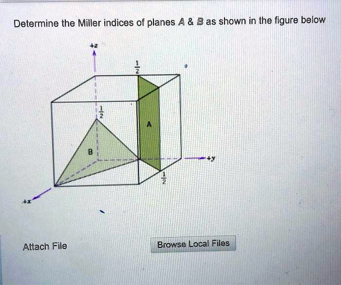 SOLVED: Determine the Miller indices of planes A B as shown in the figure below Attach File ...