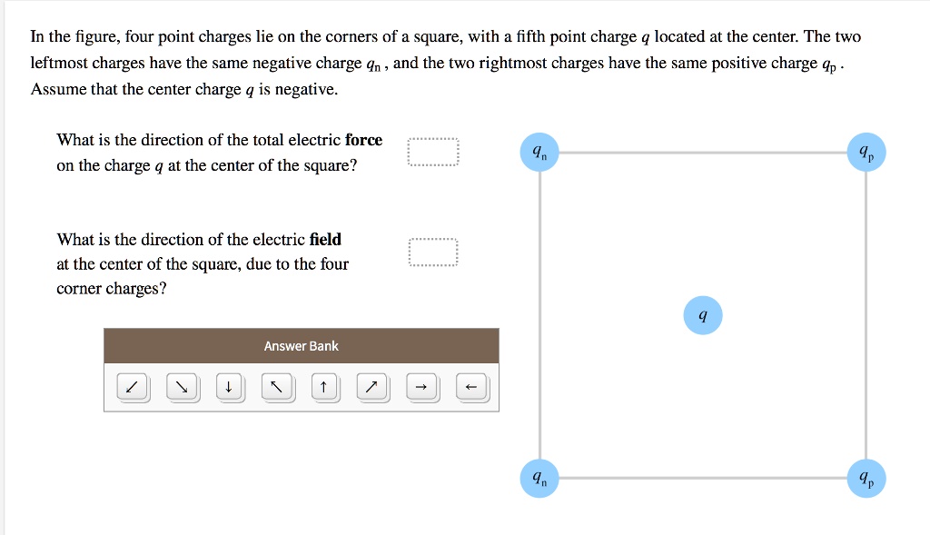 In the figure, four point charges lie on the corners of a square, with ...