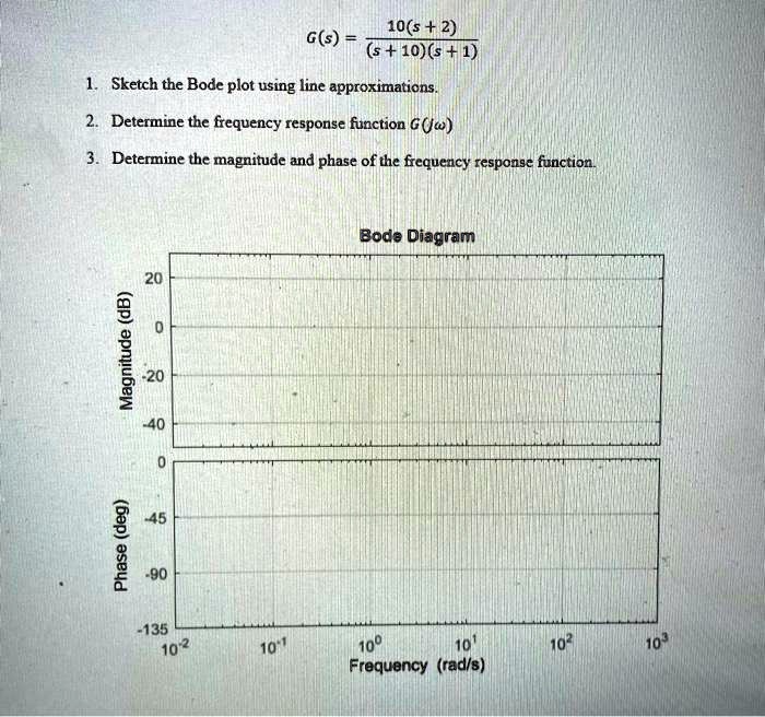 10s2 1sketch the bode plot using line approximations 2determine the frequency response function ...