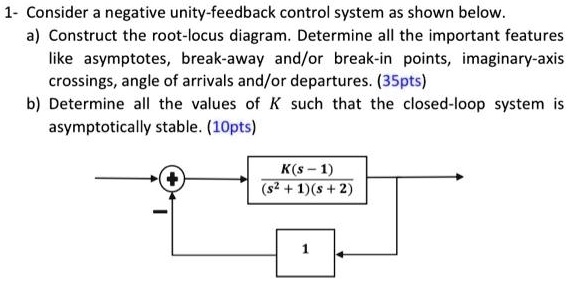 VIDEO solution: 1- Consider a negative unity-feedback control system as shown below a) Construct ...
