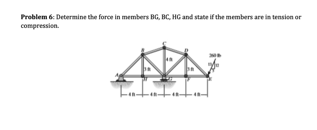 Problem 6: Determine the force in members BG, BC, HG and state if the members are in tension or ...