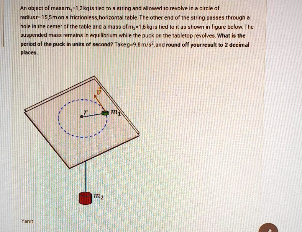 SOLVED: An object of mass m = 1.2 kg is tied to a string and allowed to revolve in a circle of ...