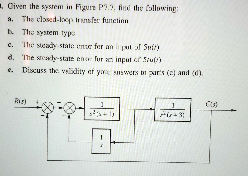 Given the system in Figure P7.7 , find the following: a. The closed-loop transfer function b ...
