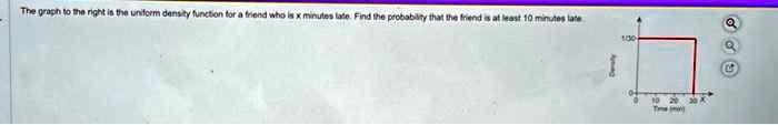 SOLVED: The graph to the right is the uniform density function for a ...