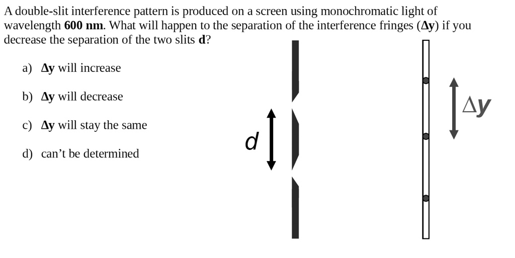 a double slit interference pattern is produced on a screen using ...