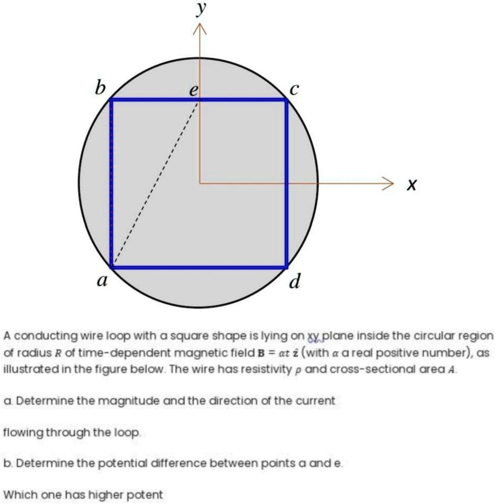 SOLVED: The wire is in the shape of a circular loop with radius R and is subjected to a time ...