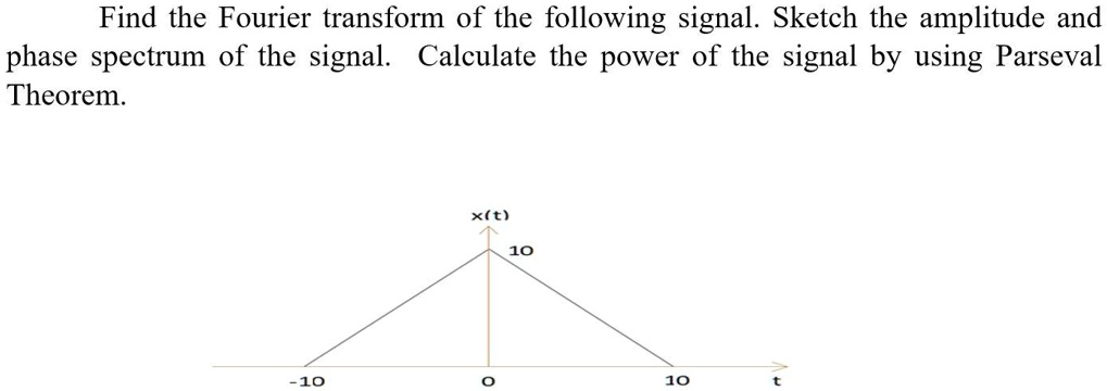 SOLVED: COMMUNICATION SYSTEMS Find the Fourier transform of the following signal. Sketch the ...