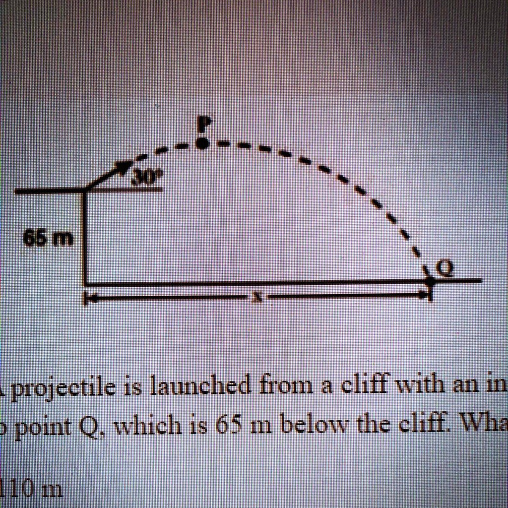 Solved A Projectile Is Launched With An Initial Velocity Of 25 M S At An Angle Of 30Â° Above