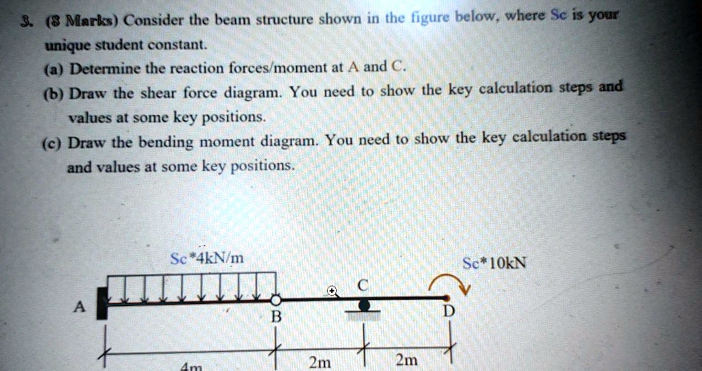 SOLVED: 3. (8 Marks) Consider the beam structure shown in the figure ... SOLVED: 3. (8 Marks) Consider the beam structure shown in the figure ...