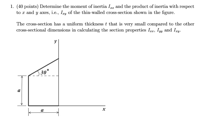 SOLVED: 40 points: Determine the moment of inertia Ir and the product ...