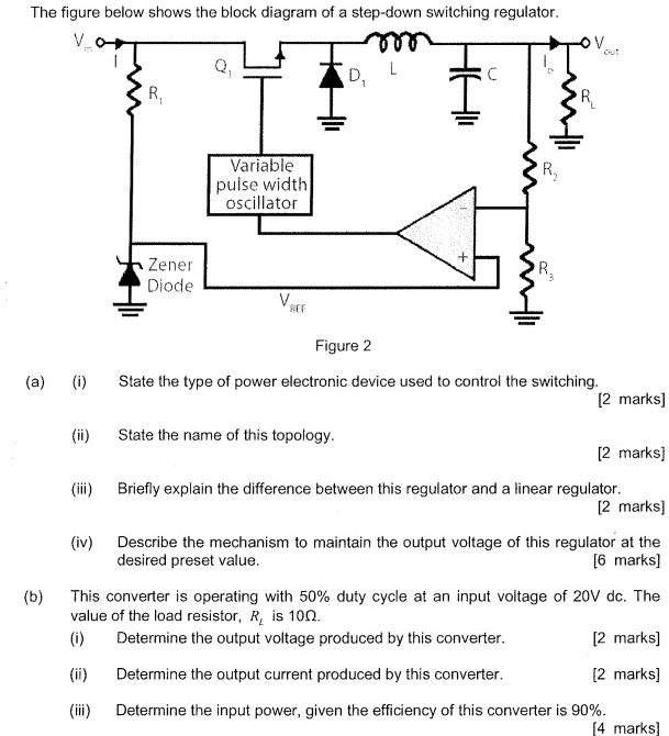 SOLVED: The figure below shows the block diagram of a step-down ...