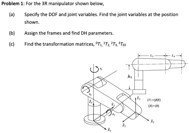 SOLVED: Problem 1: For the 3R manipulator shown below, (a) Specify the DOF and joint variables ...