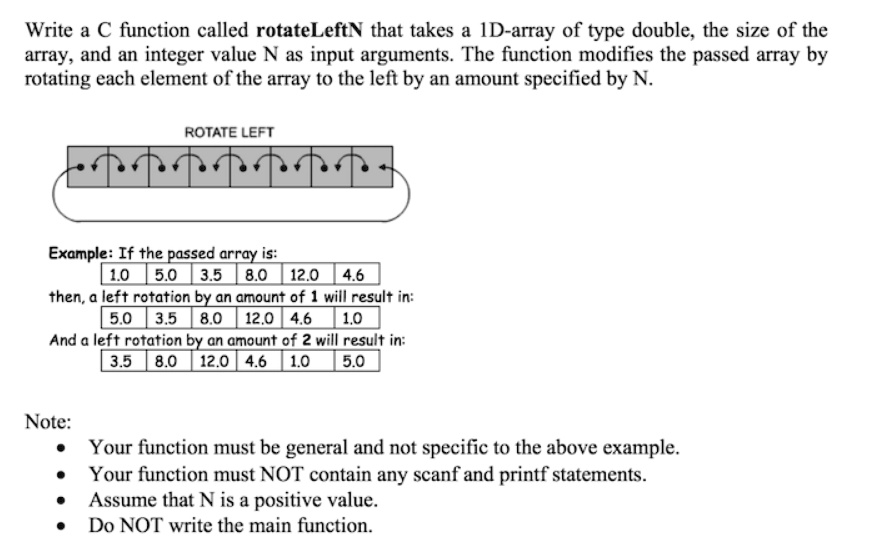Solved Write A C Function Called Rotateleftn That Takes A 1d Array Of Type Double The Size Of