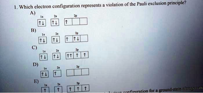 SOLVED: Which electron configuration represents violation of the Pauli ...