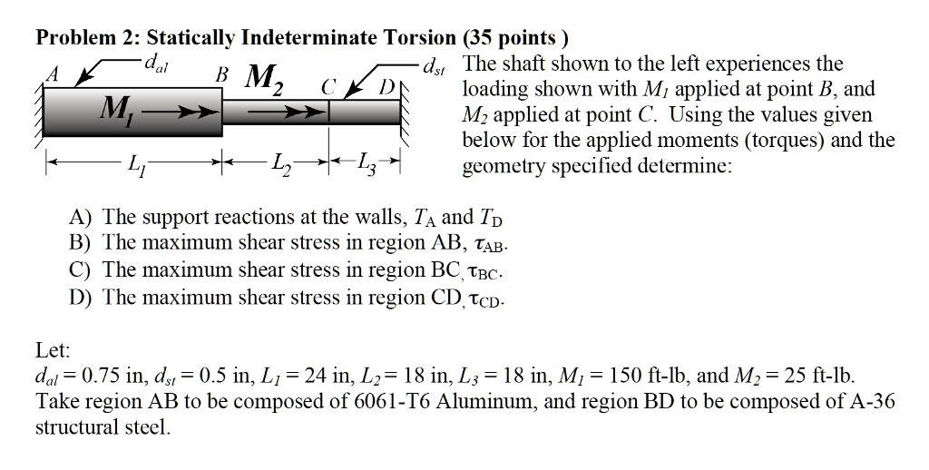 SOLVED: Problem 2: Statically Indeterminate Torsion (35 points) The ...