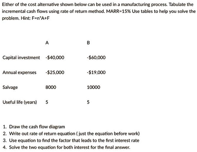 Either of the cost alternative shown below can be used in a ...