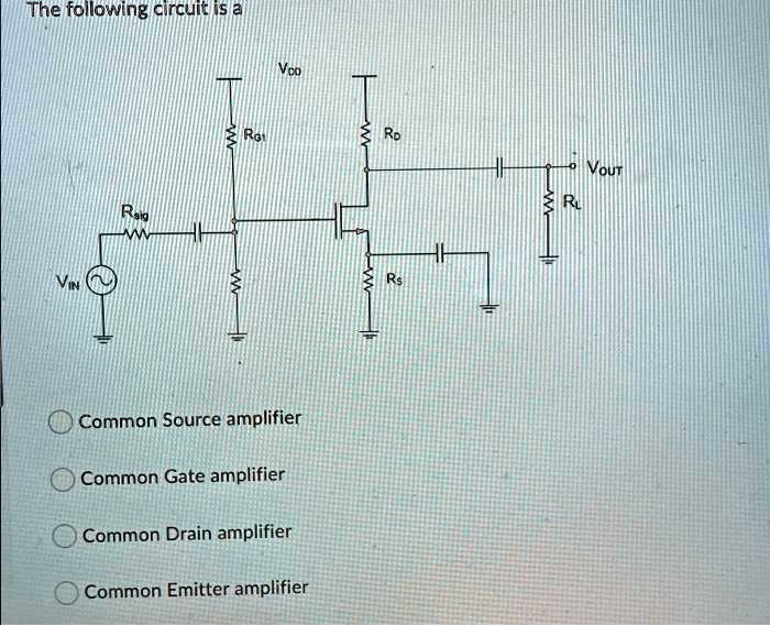 SOLVED: The following circuit is a Voo ERO Re Common Source amplifier ...