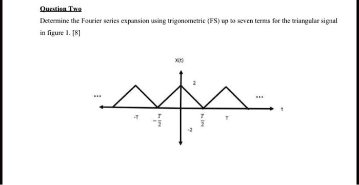 Question Two Determine the Fourier series expansion using trigonometric (FS) up to seven terms ...
