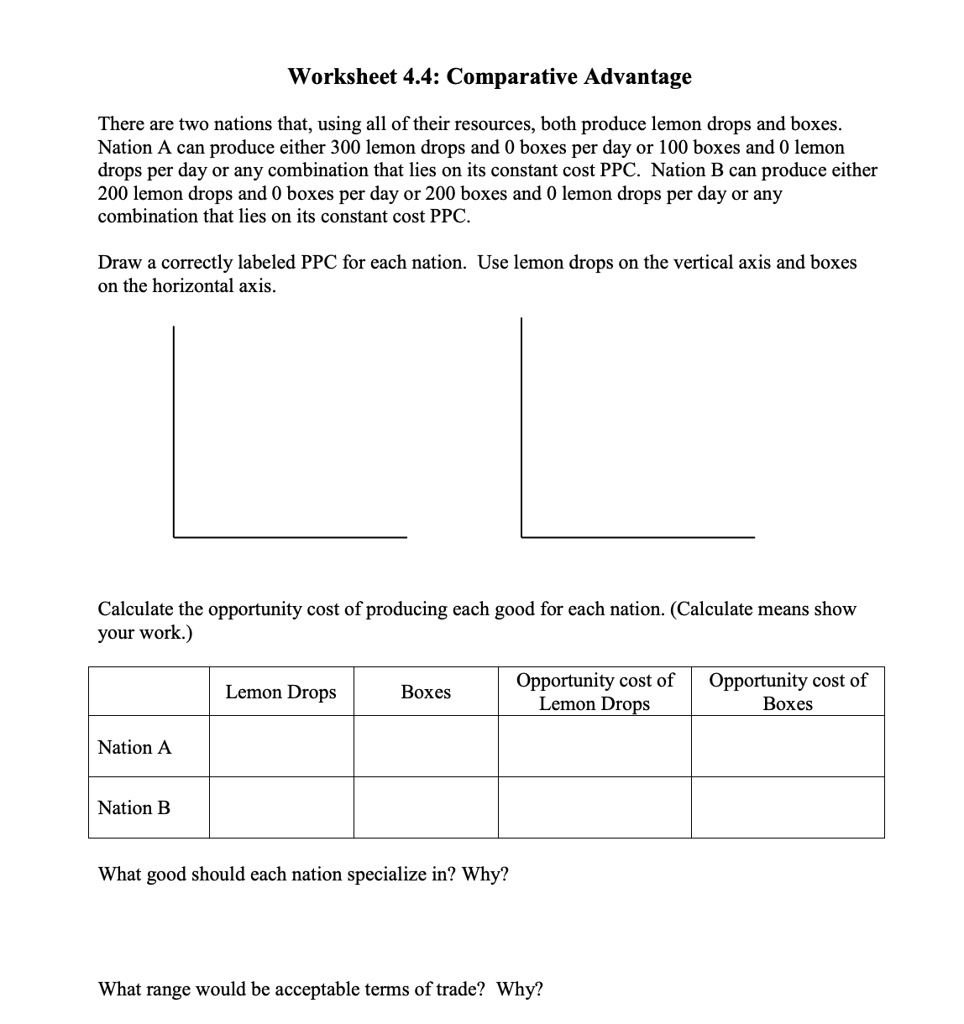 Comparative Advantage Worksheet Micro 1.4 Comparative Advantage And