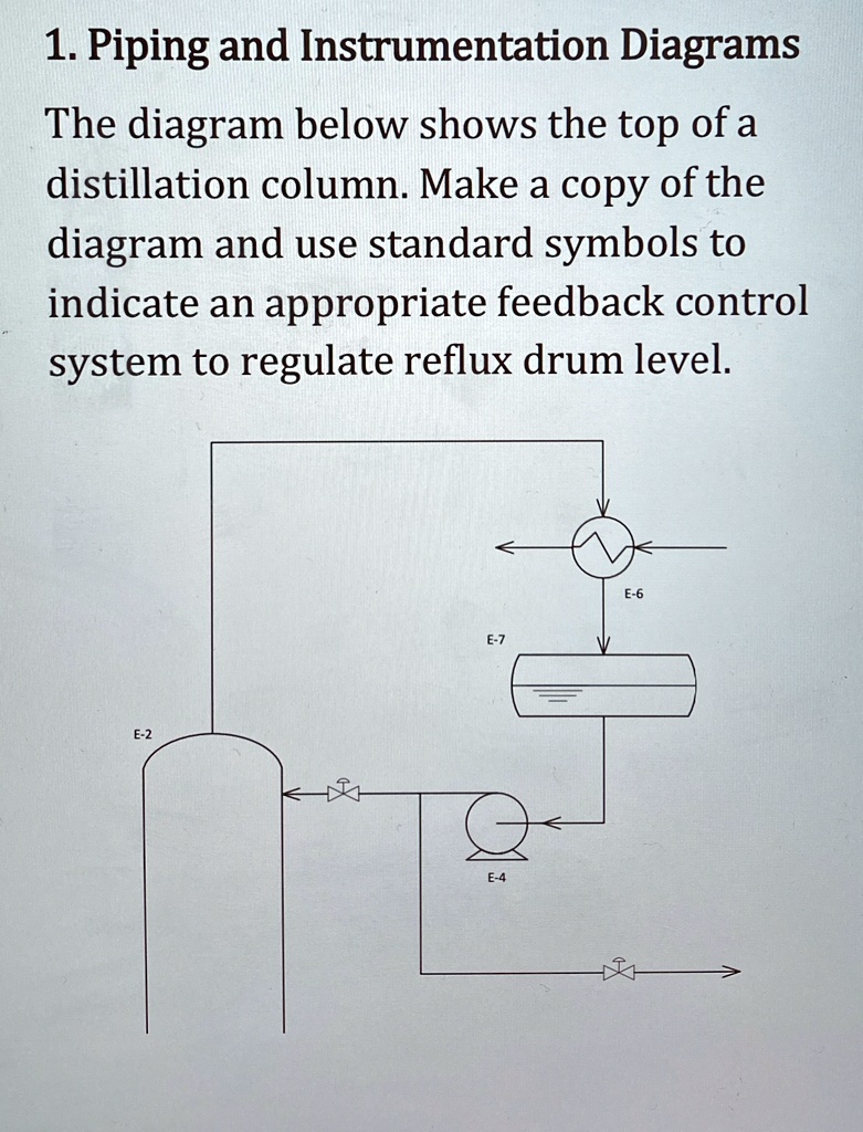 1 piping and instrumentation diagrams the diagram below shows the top ...