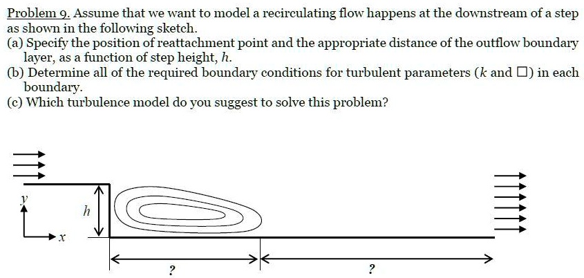 SOLVED: Problem 9 Assume that we want to model a recirculating flow ...