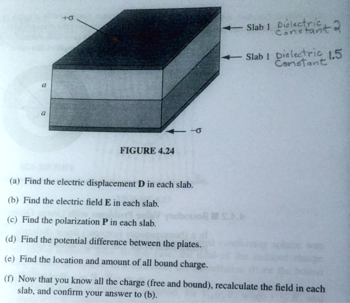 (a) Find the electric displacement D in each slab. (b) Find the electric field E in each slab ...