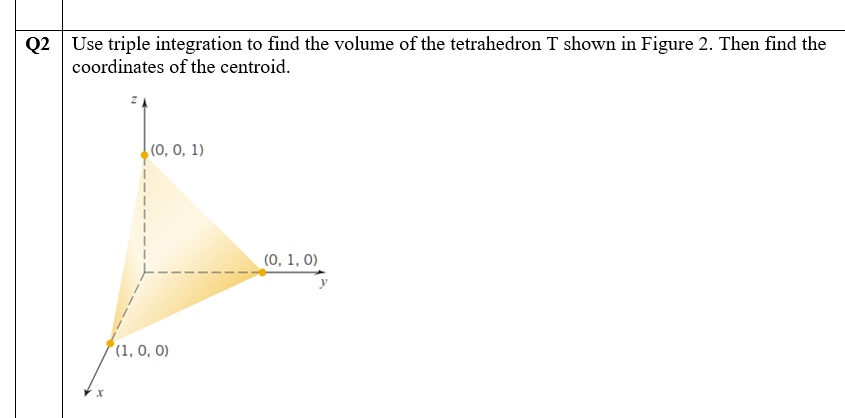 Q2 Use triple integration to find the volume of the tetrahedron T shown ...