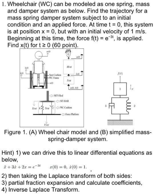 SOLVED: Wheelchair (WC) can be modeled as a one-spring, mass, and ...