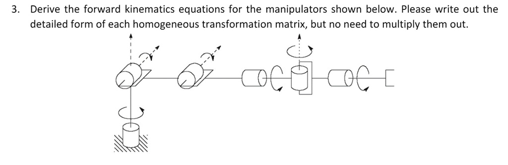 Solved Derive The Forward Kinematics Equations For The Manipulators Shown Below Please Write
