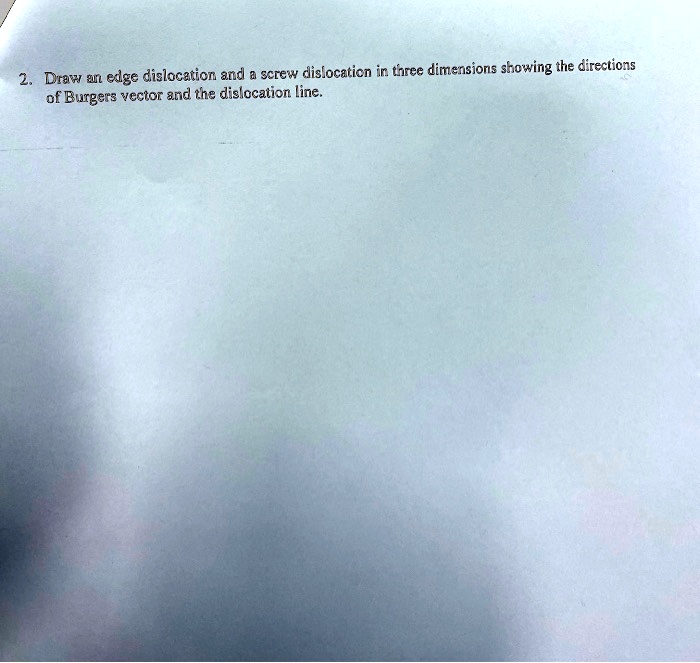 SOLVED: 2. Draw an edge dislocation and a screw dislocation in three ...
