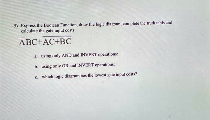 SOLVED: Digital logic. Can you help me with that please? Express the ...