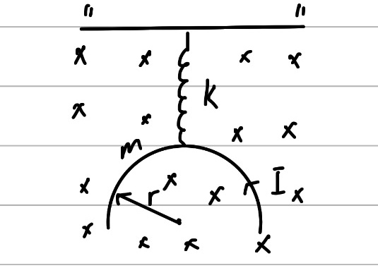 SOLVED: Figure shows a rigid semicircle conductive wire with a radius ...