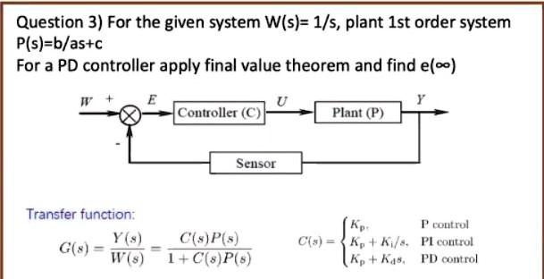 SOLVED: Question 3)For the given system W(s)=1/s,plant 1st order system P(s)=b/as+c For a PD ...