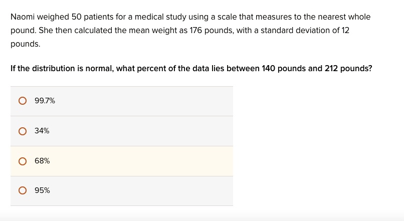 Naomi weighed 50 patients for a medical study using a scale that ...
