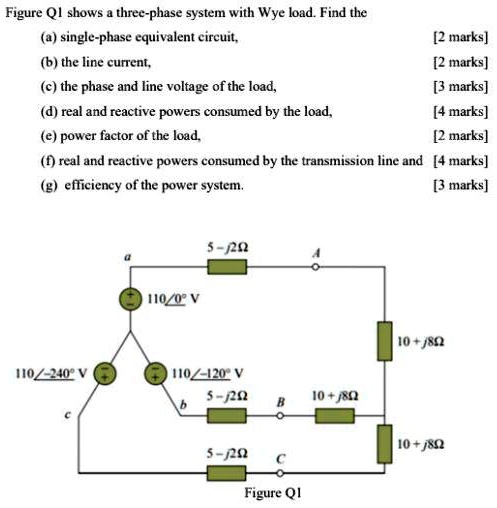 SOLVED: Figure Q1 shows a three-phase system with a Wye load. Find the single-phase equivalent ...