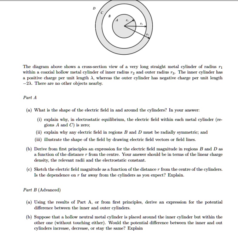 SOLVED: The diagram above shows a cross-section view of a very long ...