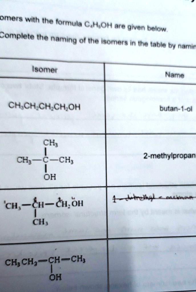 SOLVED: A level chem naming isomers Isomers with the formula CH3OH are given below. Complete the ...