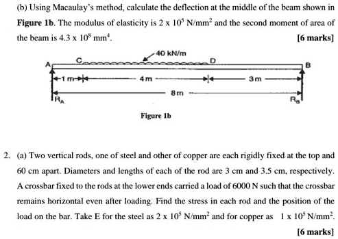 (b) Using Macaulay's method, calculate the deflection at the middle of ...