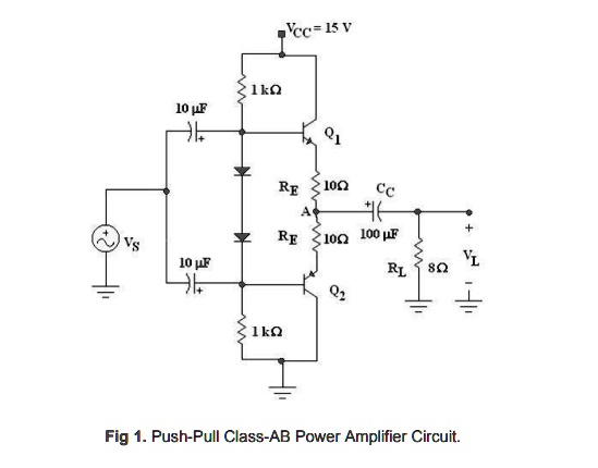 To demonstrate the capacitor-coupled, complementary push-pull class-AB power amplifier, consider ...