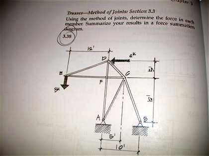 Using the method of joints, determine the force in each member ...