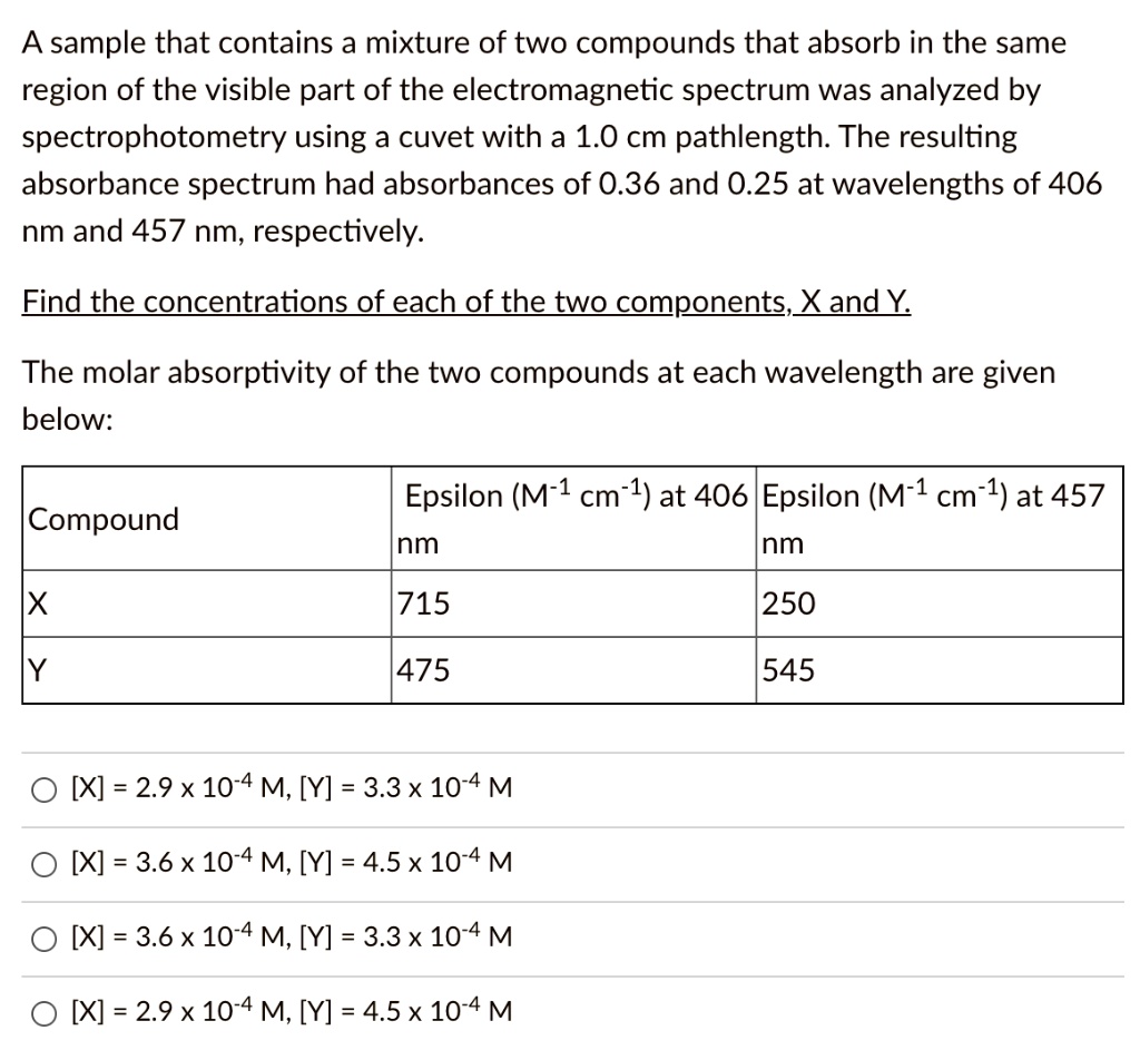 SOLVED: A sample that contains a mixture of two compounds that absorb ...