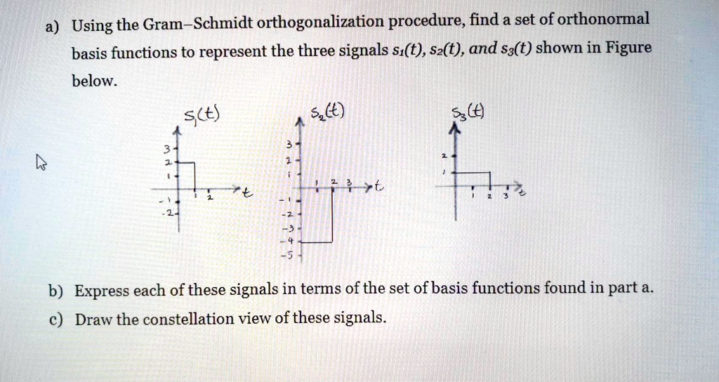 ausing the gram schmidt orthogonalization procedurefind a set of orthonormal basis functions to ...