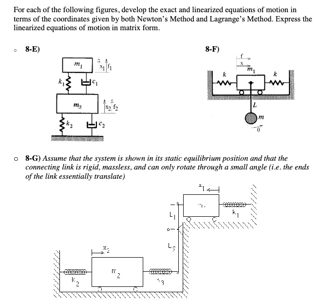 SOLVED: For each of the following figures, develop the exact and linearized equations of motion ...