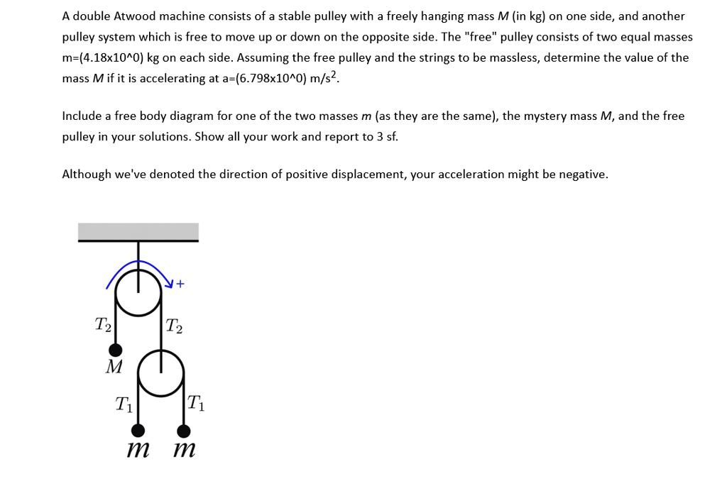 SOLVED: A double Atwood machine consists of a stable pulley with a ...